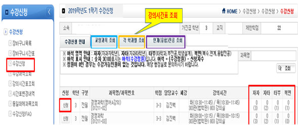 중앙대학교 의과대학